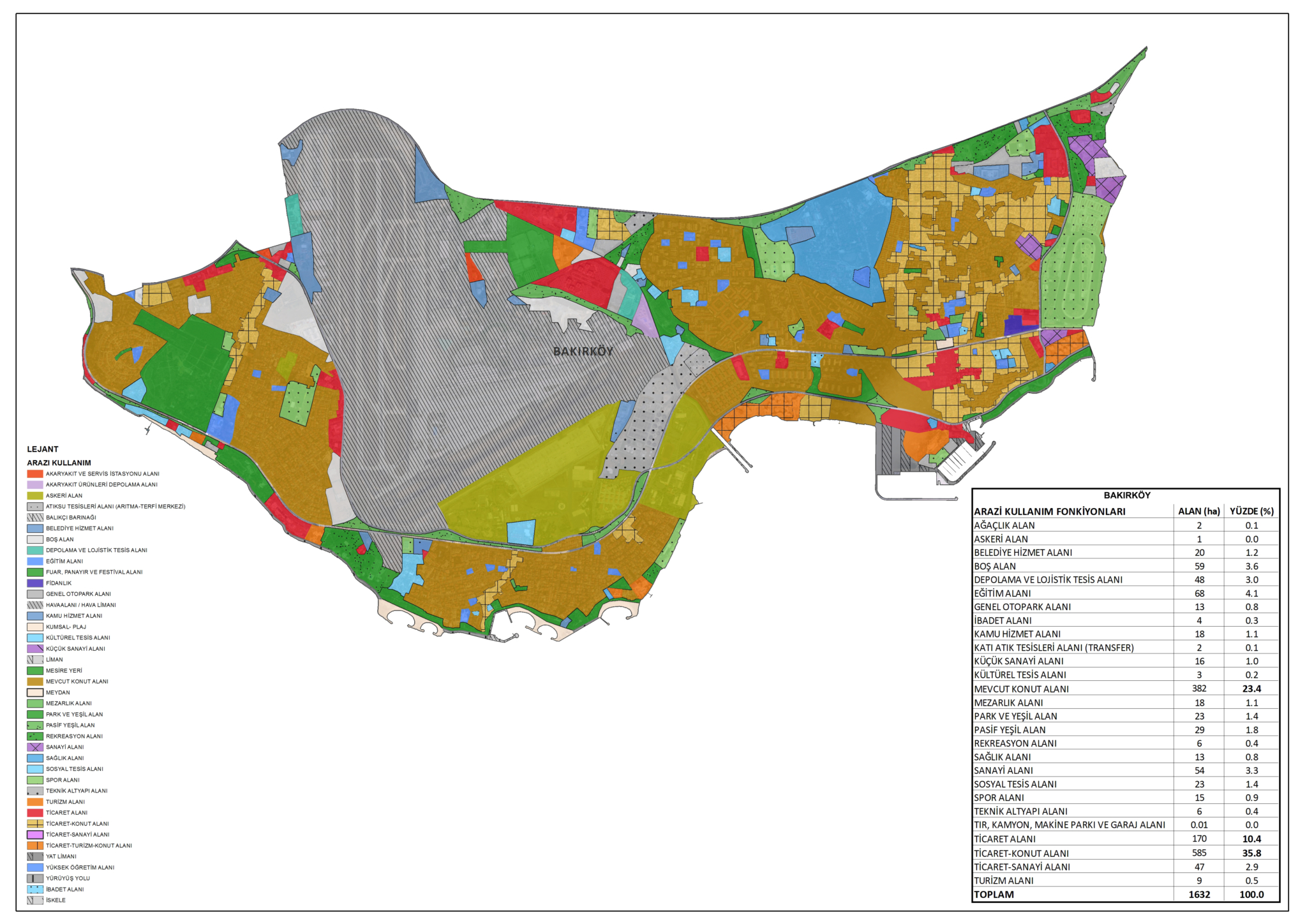 BAKIRKÖY İLÇESİ – Şehir Planlama Müdürlüğü