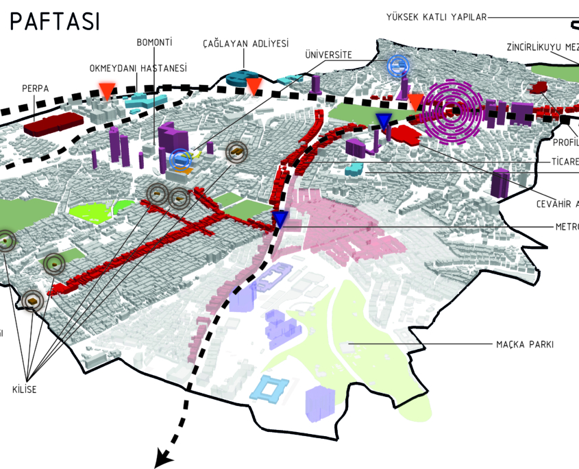 Şişli İlçesi NİP – Şehir Planlama Müdürlüğü
